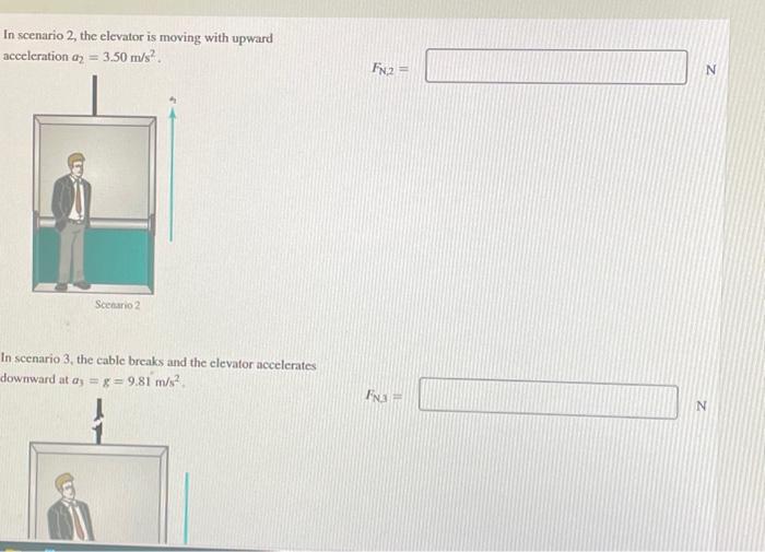Solved A simple elevator ride can teach you quite a bit | Chegg.com