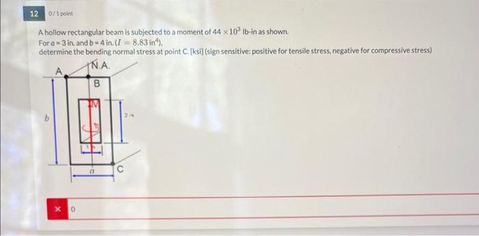 Solved A hollow rectangular beam is subjected to a moment of | Chegg.com