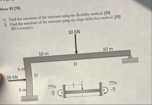 Solved blem #1 [70]Please use flexibility method. and | Chegg.com