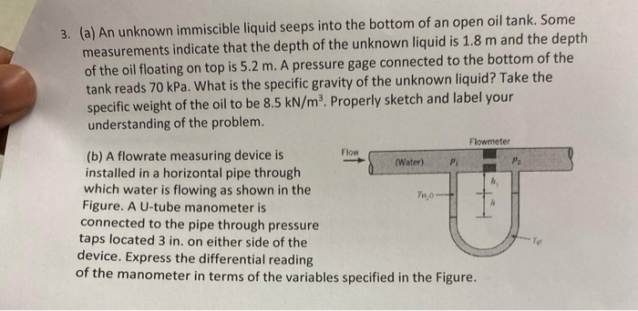 Solved 3. (a) An unknown immiscible liquid seeps into the | Chegg.com
