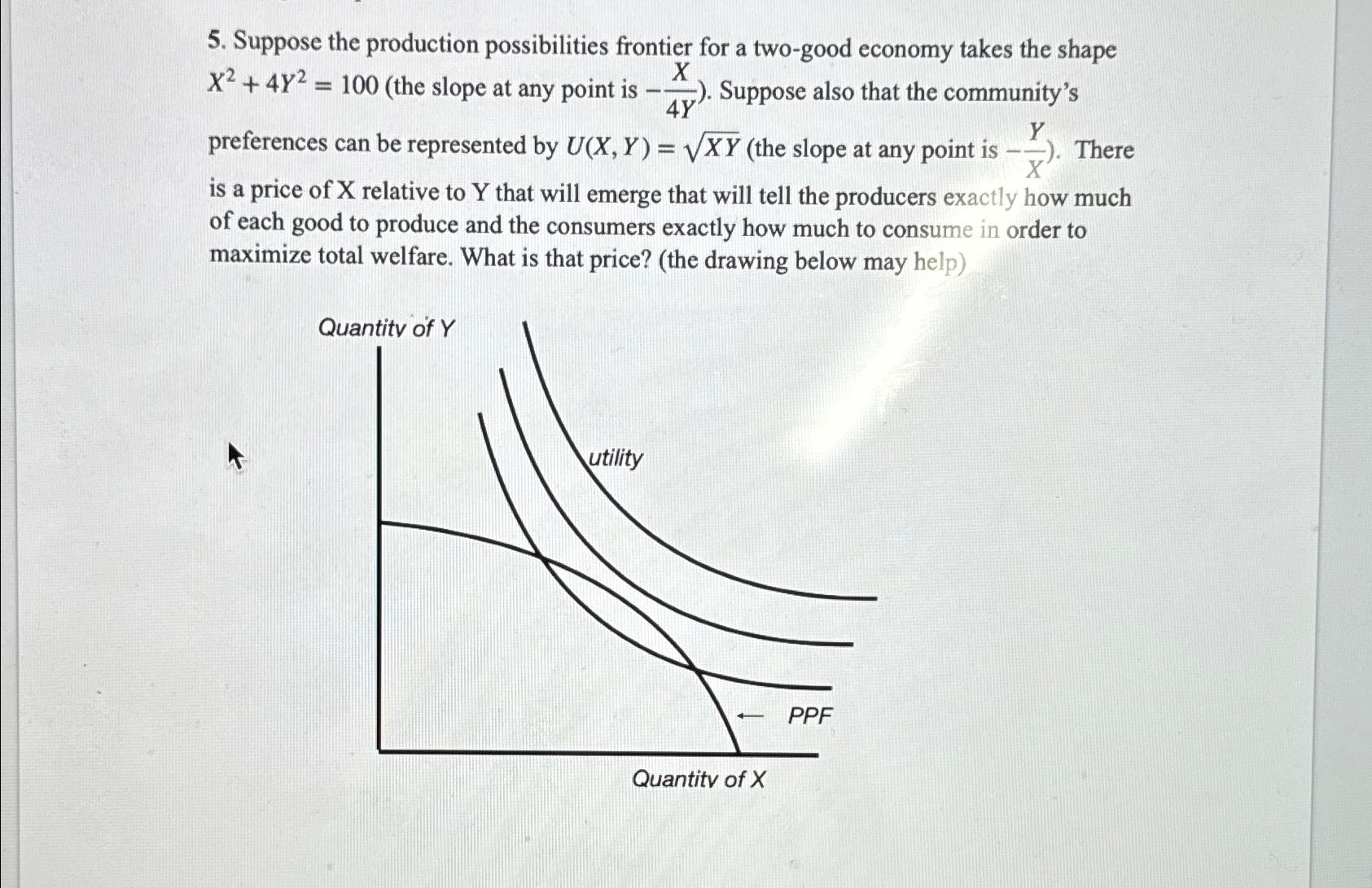 Solved Suppose the production possibilities frontier for a | Chegg.com