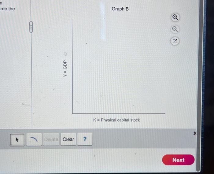 Solved Let the graph on the right represent the aggregate | Chegg.com