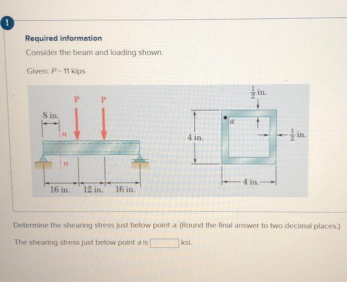 Solved Required information Consider the beam and loading | Chegg.com
