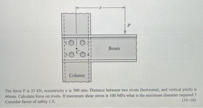 Solved P Beam Column The force P is 25 kN, eccentricity e is | Chegg.com
