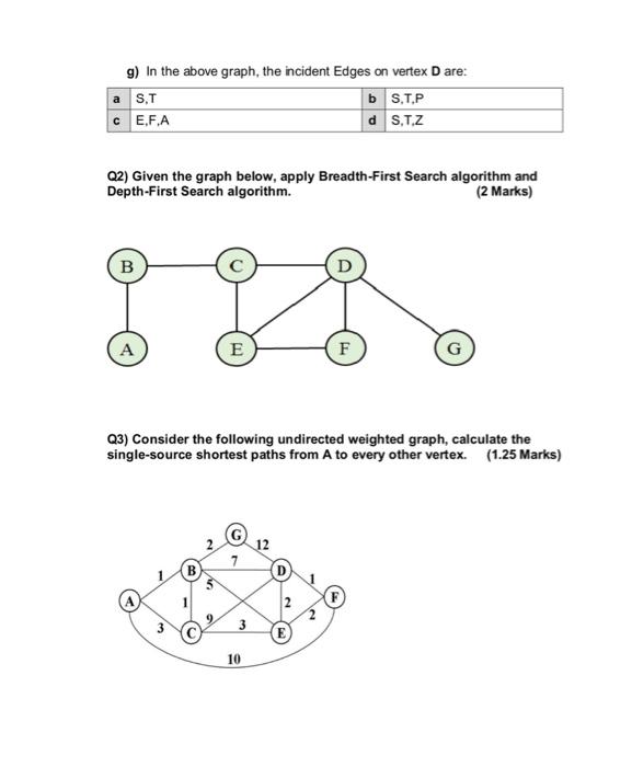 Solved Graph Tree a) When applying the post-order traversal | Chegg.com