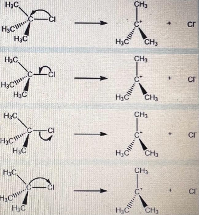 Solved what molecule describes the rate determining step in | Chegg.com