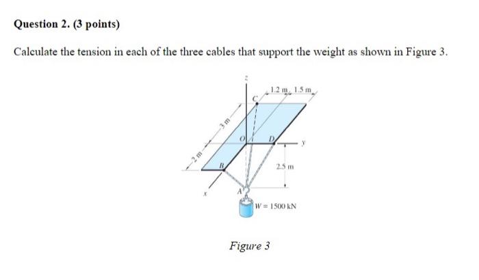 Solved Question 2. (3 points) Calculate the tension in each | Chegg.com