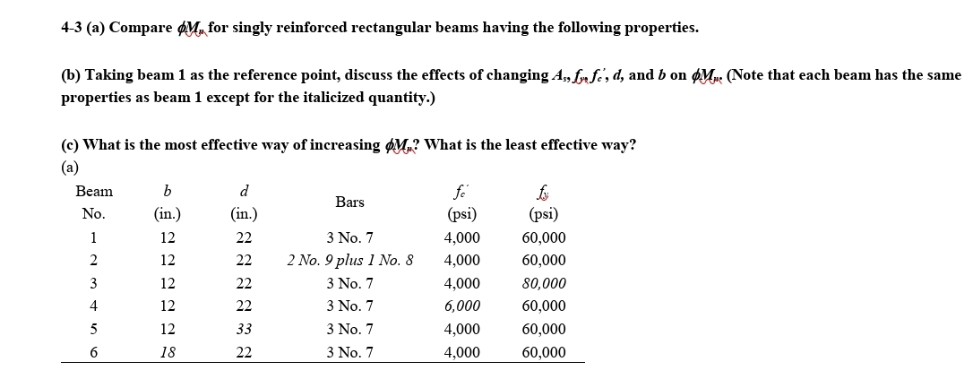 Solved 4-3 (a) ﻿Compare φMm ﻿for singly reinforced | Chegg.com