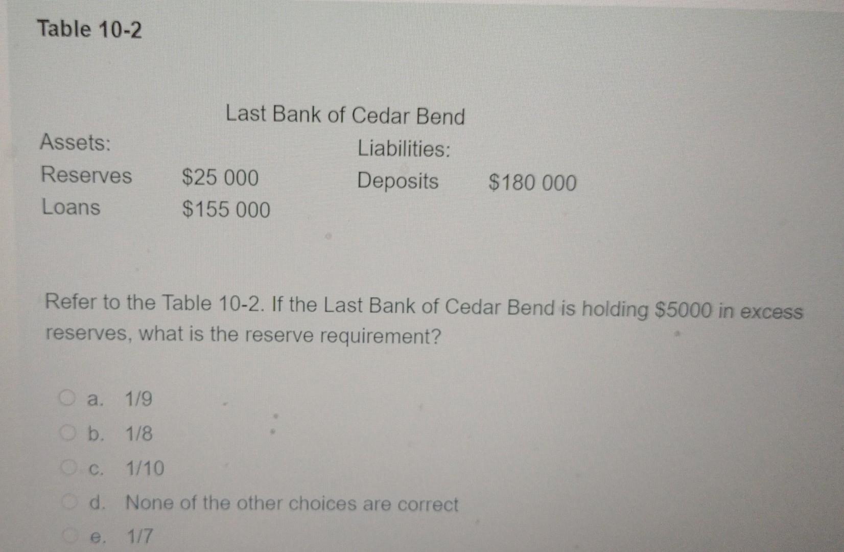 Solved Table 10−2 Refer to the Table 10-2. If the Last Bank | Chegg.com