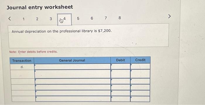 Solved Problem 3-3A (Static) Preparing adjusting entries, | Chegg.com
