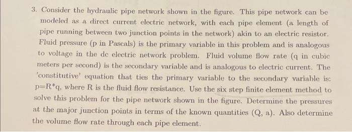 Solved 3. Consider the hydraulic pipe network shown in the | Chegg.com