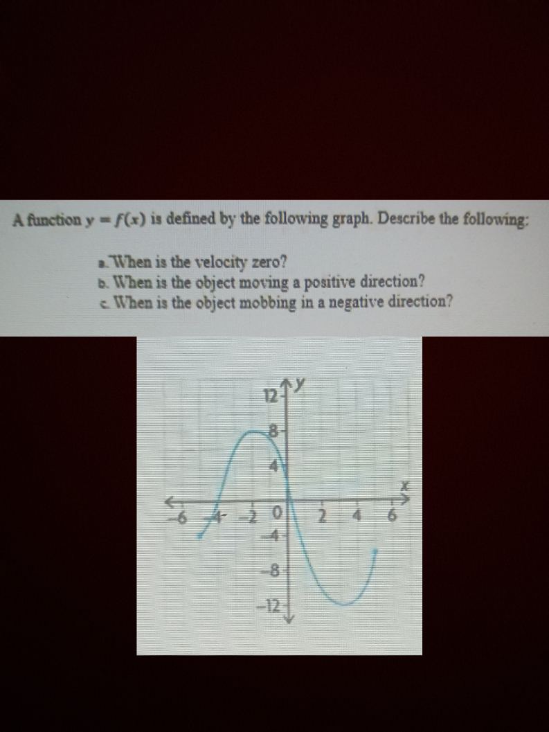 Solved A function y=f(x) ﻿is defined by the following graph. | Chegg.com