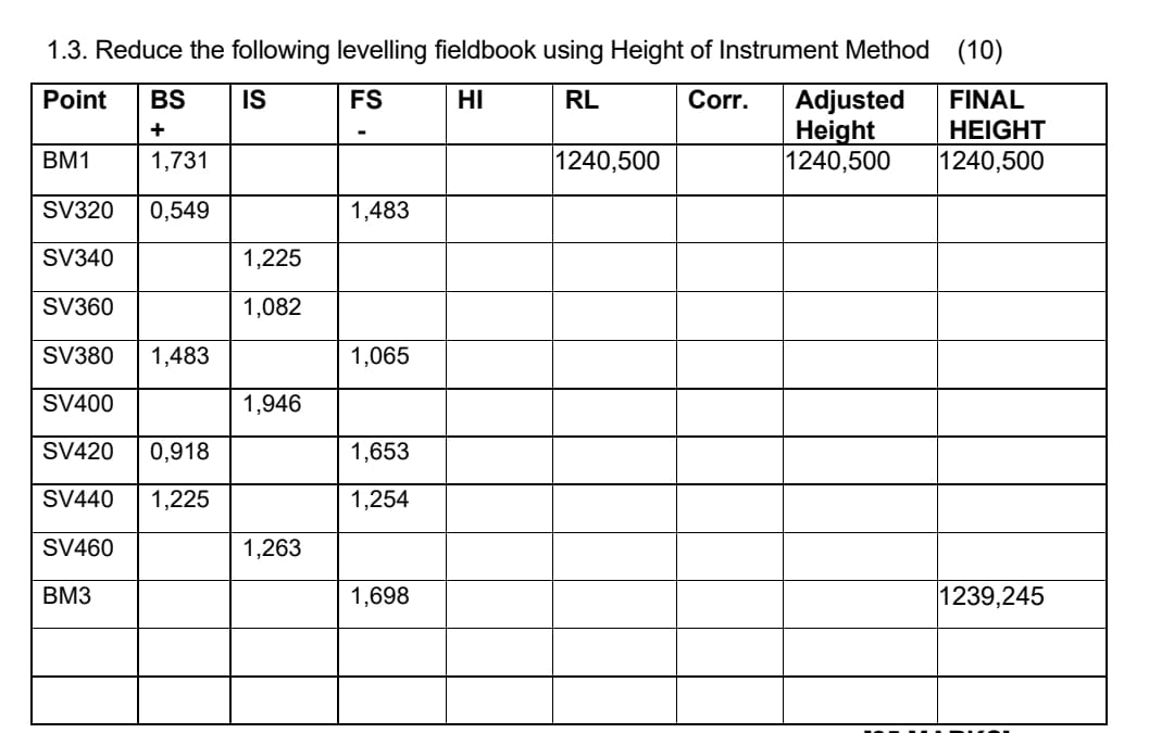 Solved & HI & RL & Corr. & Adjusted \Height ﻿& \table[]FINAL | Chegg.com