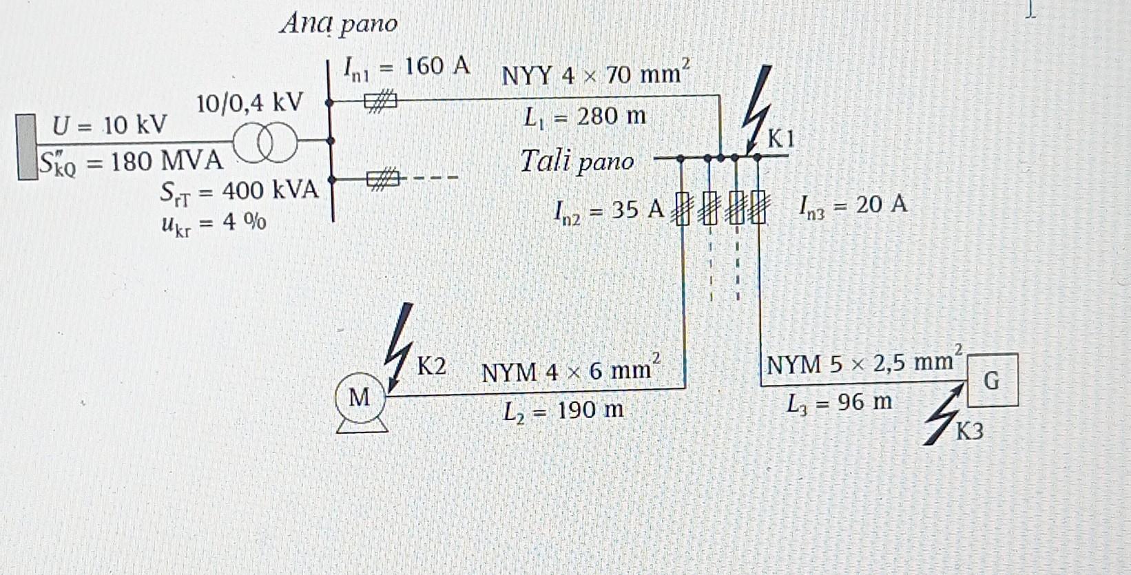 Calculate the one- and three-pole short-circuit | Chegg.com