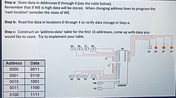 1) Simulation of a Memory Device A 2k X 8" static | Chegg.com