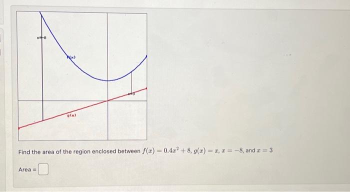 Solved Find the area of the region enclosed between | Chegg.com