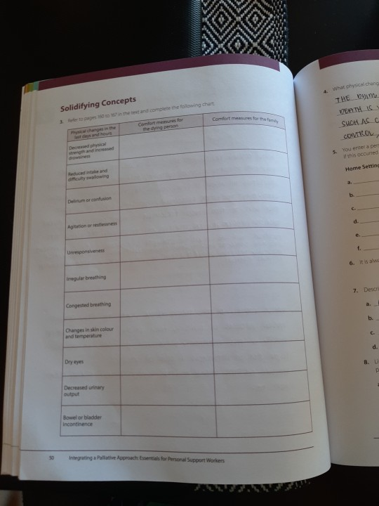 Solved Solidifying Concepts to 1500 in the best and complete | Chegg.com