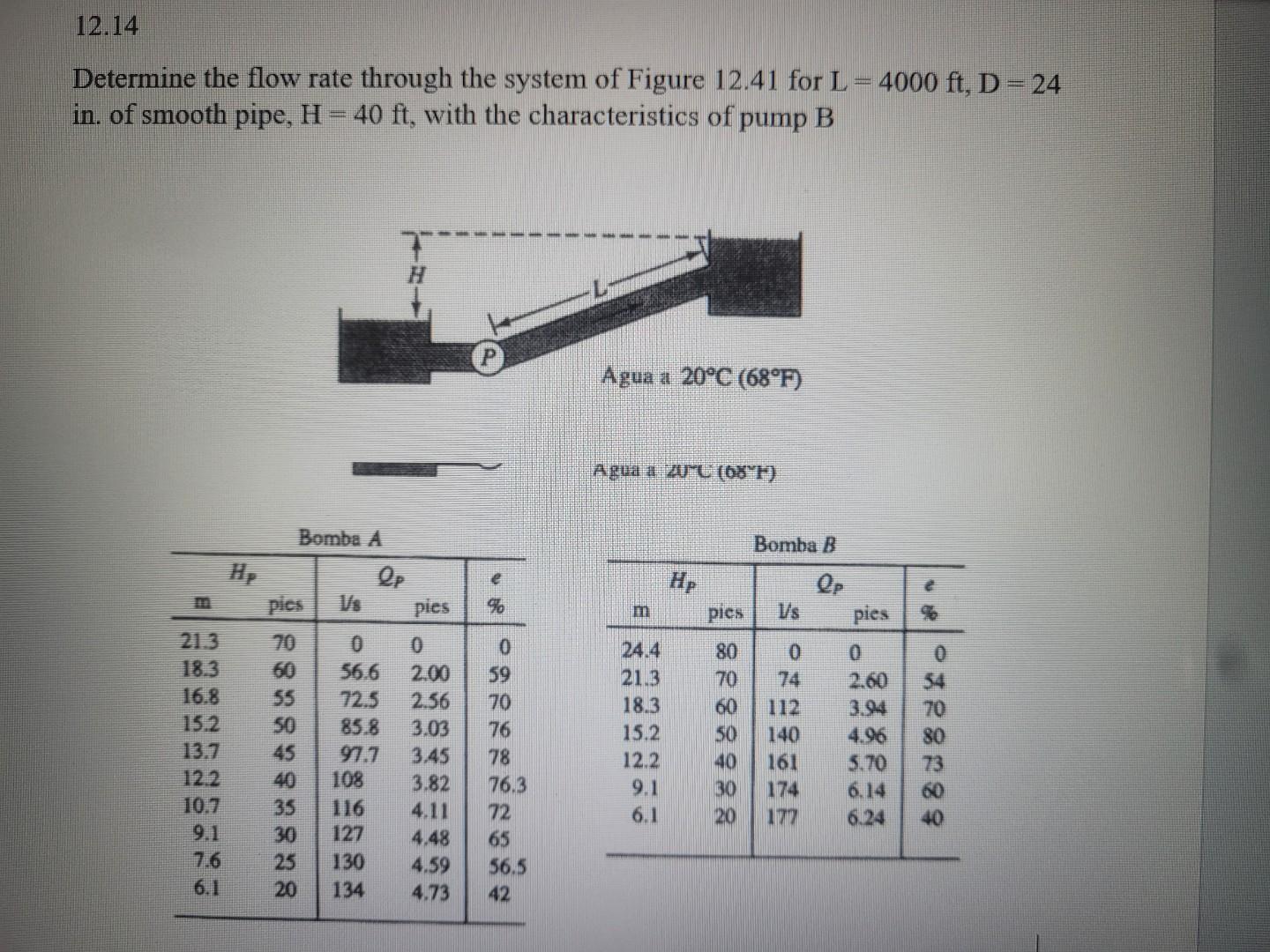 Solved Determine the flow rate through the system of Figure | Chegg.com