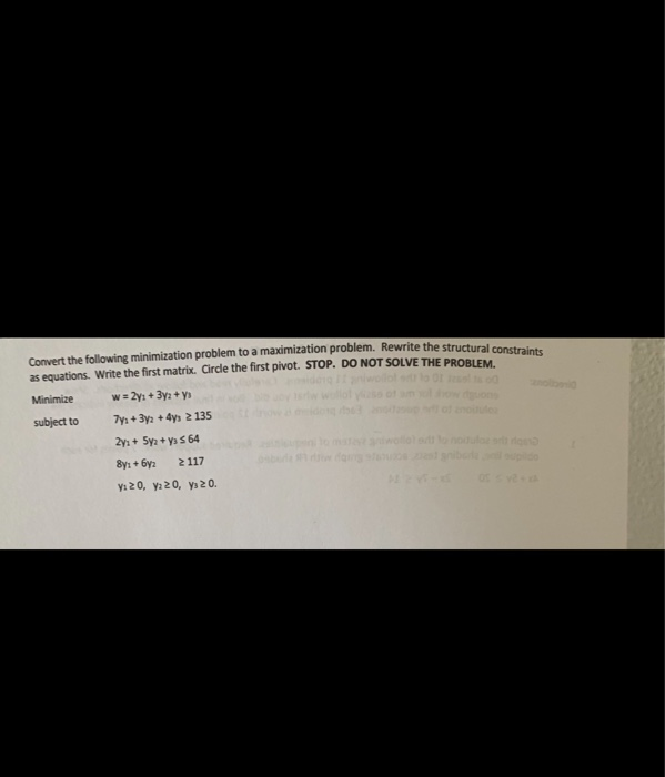 Solved Convert the following minimization problem to a | Chegg.com