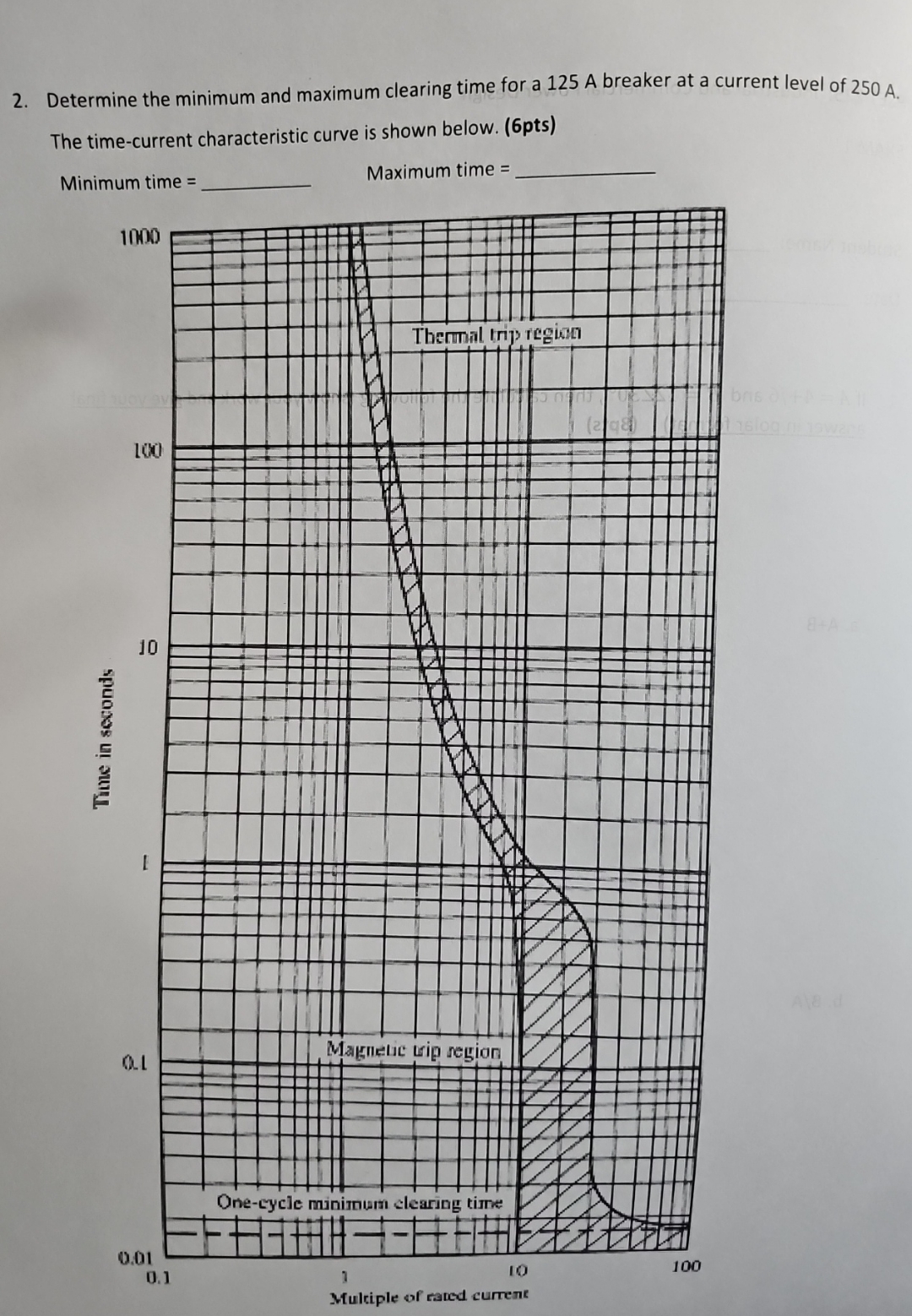 Solved Determine the minimum and maximum clearing time for a | Chegg.com