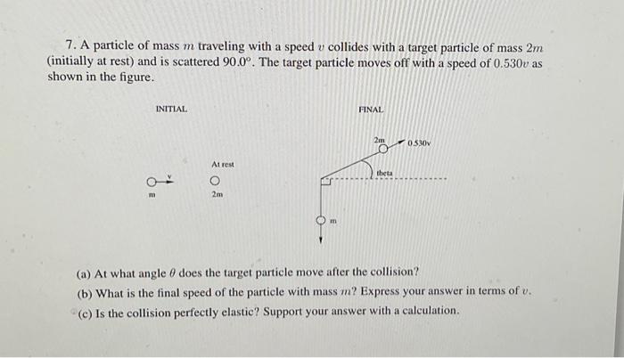 Solved 7. A particle of mass m traveling with a speed v | Chegg.com