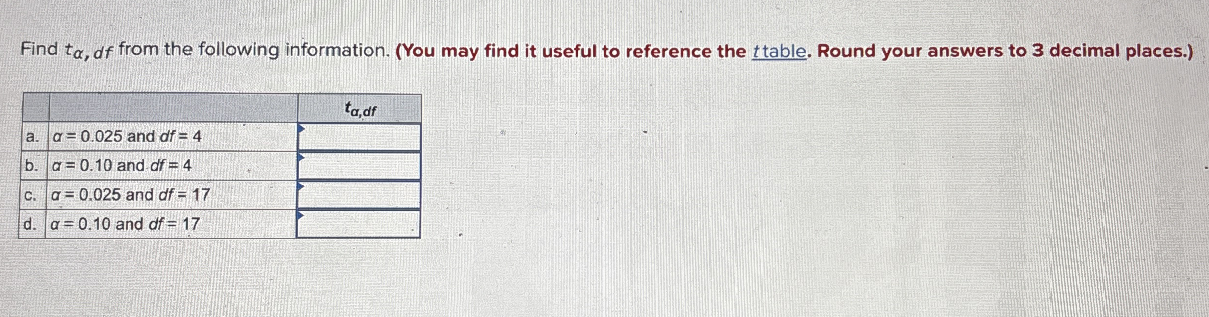 Solved Find tα,df ﻿from the following information. (You may | Chegg.com
