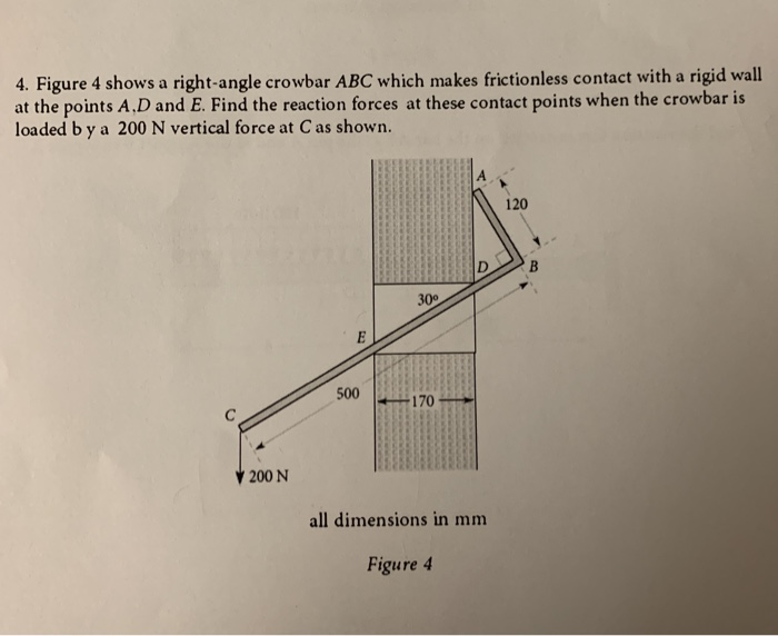 Solved 4. Figure 4 shows a right-angle crowbar ABC which | Chegg.com