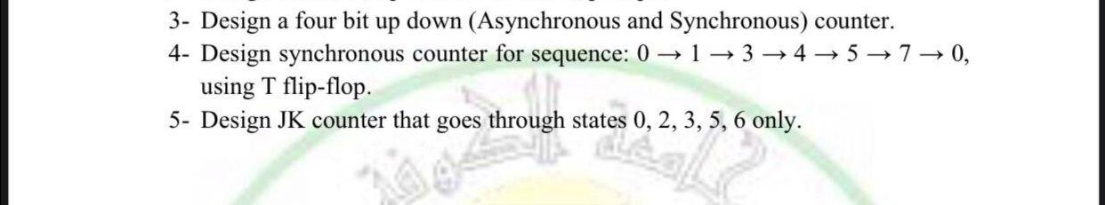 Solved 3- Design a four bit up down (Asynchronous and | Chegg.com