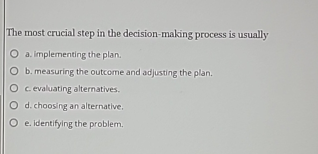 Solved The most crucial step in the decision-making process | Chegg.com