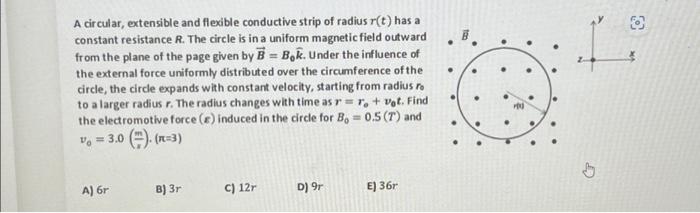 Solved A circular, extensible and flexible conductive strip | Chegg.com