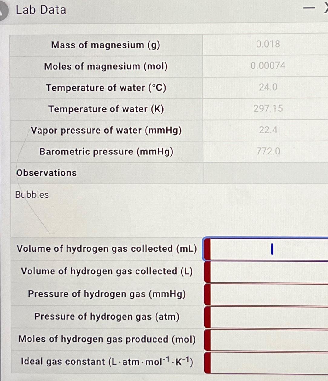 Mass of magnesium (g)Moles of magnesium | Chegg.com