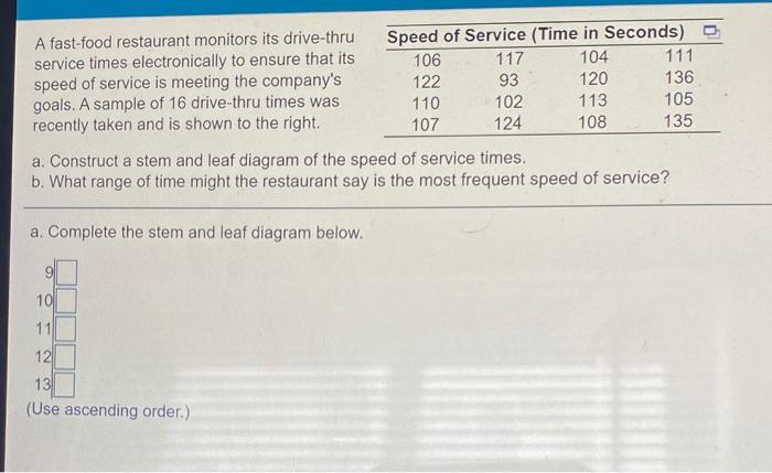Solved A fast-food restaurant monitors its drive-thru Speed | Chegg.com