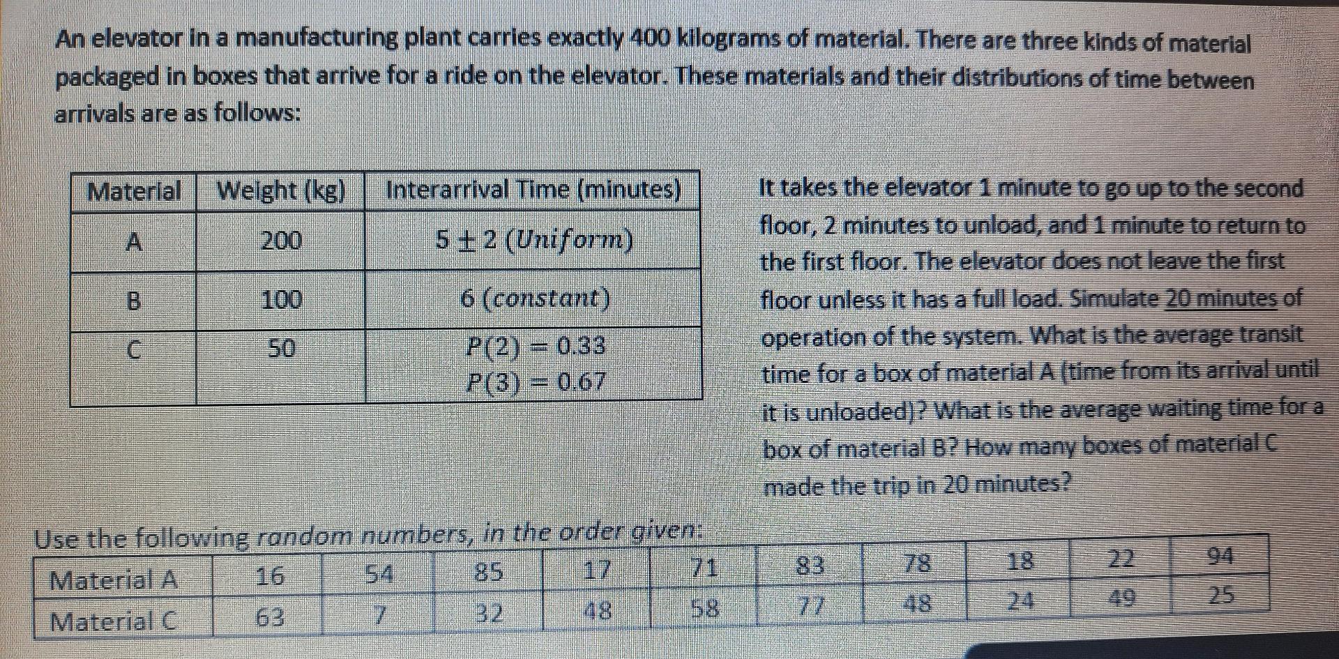 Solved An elevator in a manufacturing plant carries exactly | Chegg.com