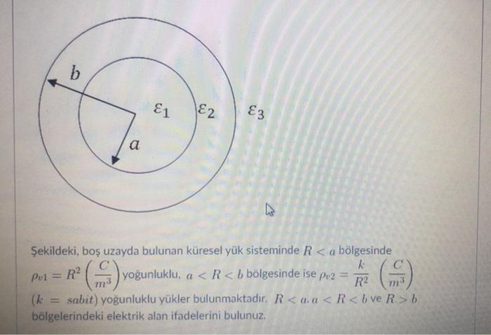 Solved Sekildeki, boş uzayda bulunan küresel yük sisteminde | Chegg.com