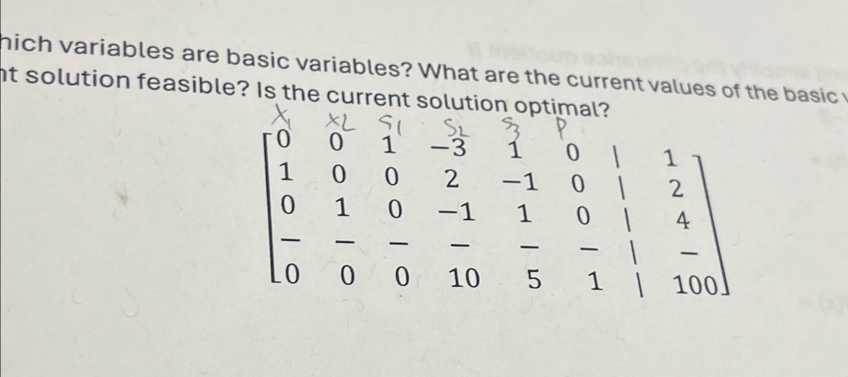 Solved hich variables are basic variables? What are the | Chegg.com