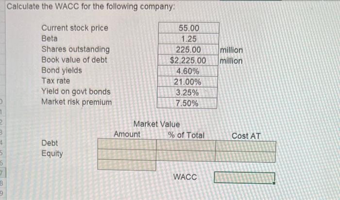 Solved Calculate the WACC for the following company: | Chegg.com