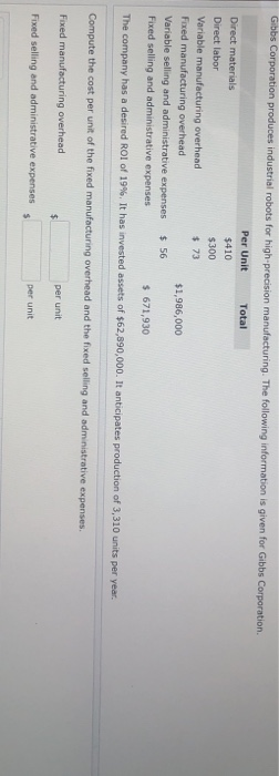 Solved Compute the desired ROI per unit. ROI $ per unit LINK | Chegg.com