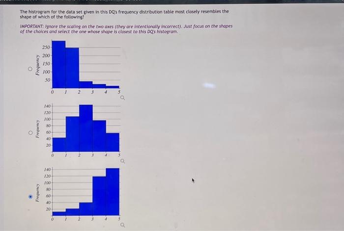 A data set consists of the lengths of wood screws | Chegg.com