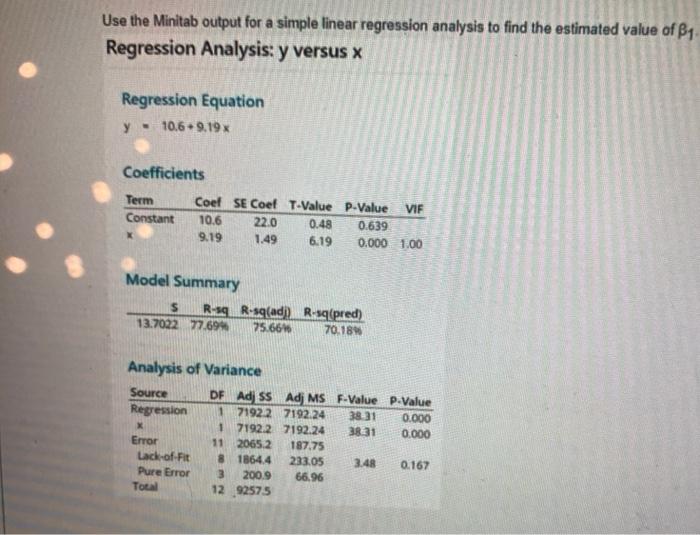 Solved Use the Minitab output for a simple linear regression | Chegg.com