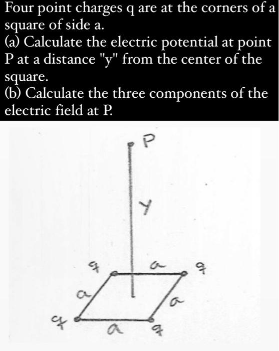 Solved Four point charges q are at the corners of a square | Chegg.com