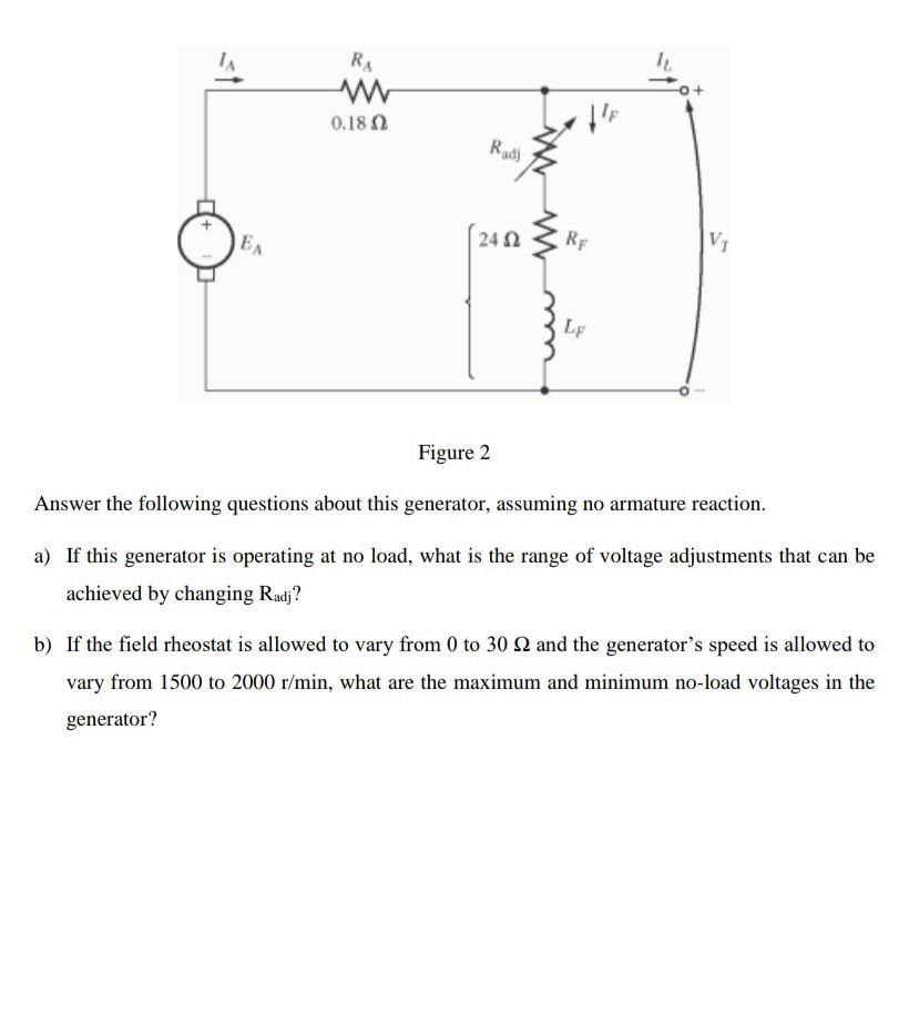 Solved RA 0,18 Ω Radj 24 2 IL RF V₁ EA LF Figure 2 Answer | Chegg.com