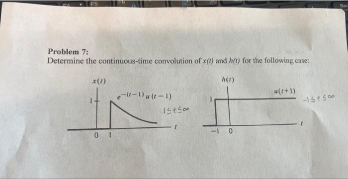 Solved Problem 7: Determine the continuous-time convolution | Chegg.com