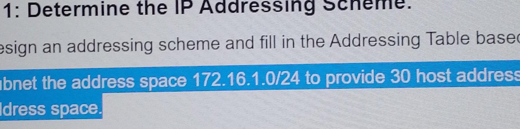 Solved sign an addressing scheme and fill in the Addressing | Chegg.com