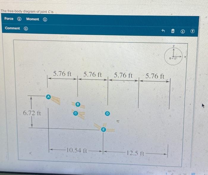 Solved Problem 06.022- Method of Joints NOTE: This is a | Chegg.com