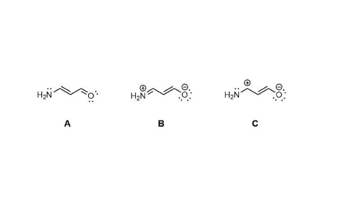 Solved Rank the following limit forms of resonance in order | Chegg.com