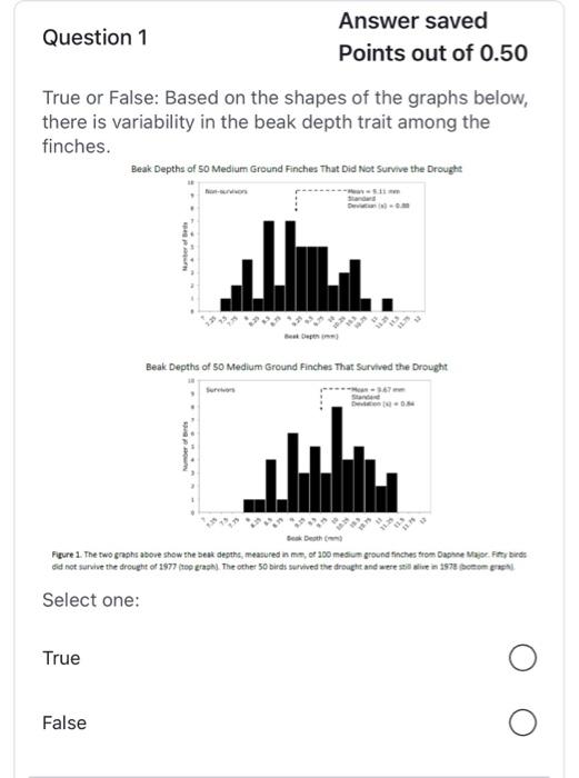Solved True or False: Based on the shapes of the graphs | Chegg.com