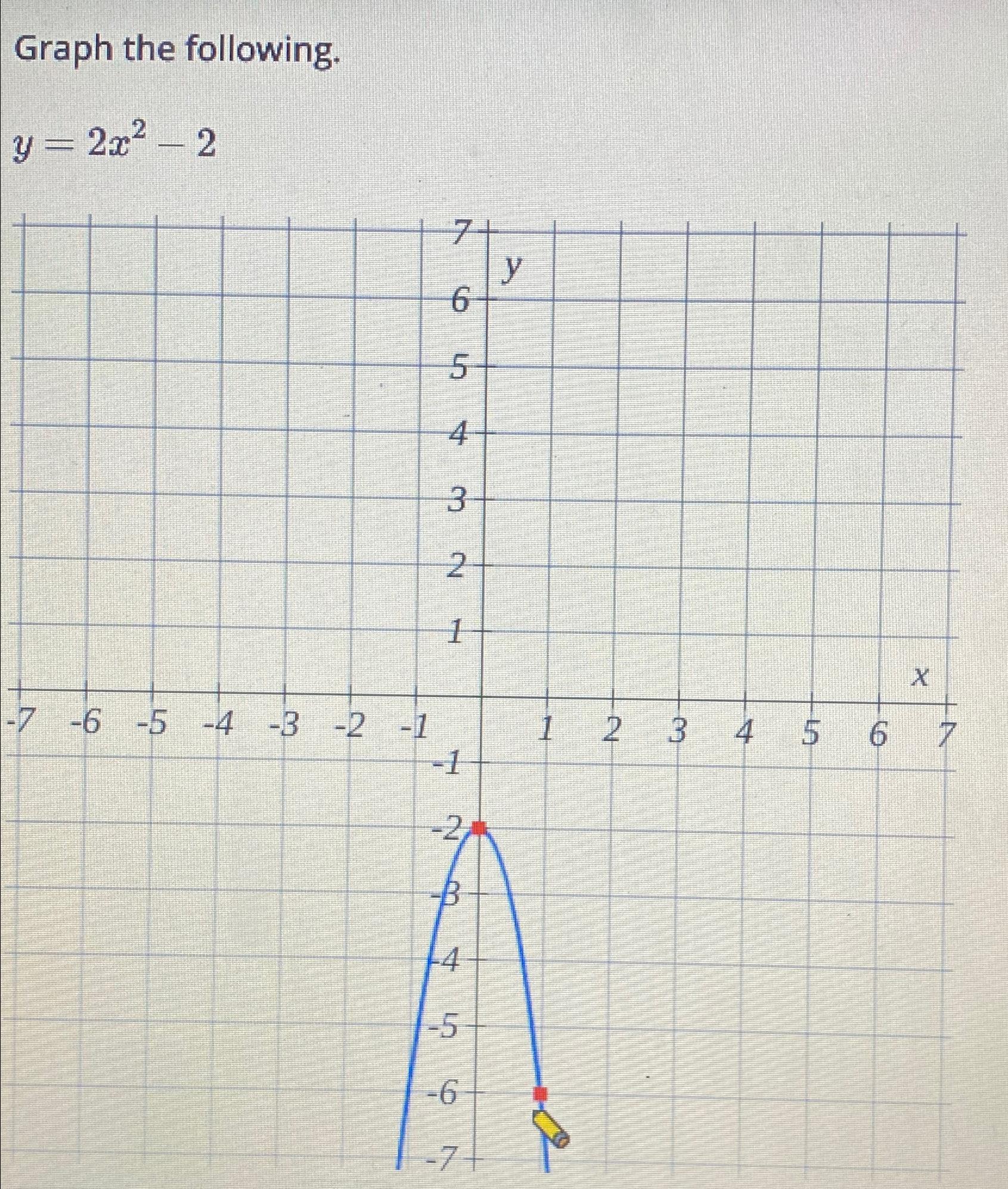 Graph the following.y=2x2-2 | Chegg.com