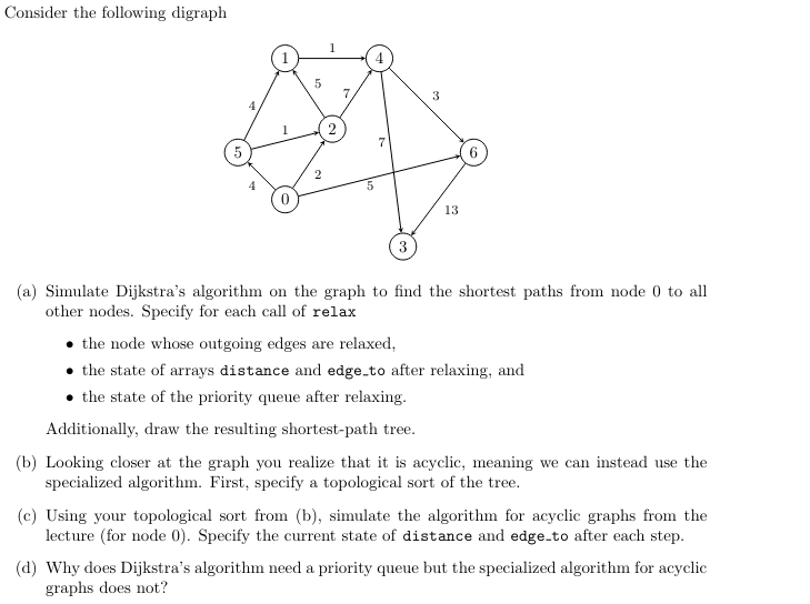Solved Consider the following digraph(a) ﻿Simulate | Chegg.com