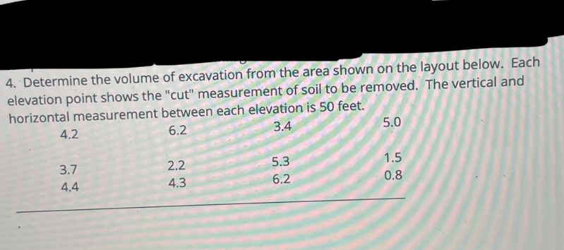 Solved Determine the volume of excavation from the area | Chegg.com