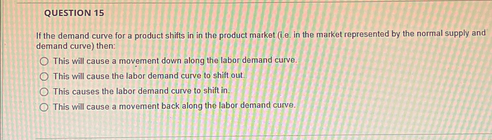 Solved QUESTION 15If the demand curve for a product shifts | Chegg.com Solved QUESTION 15If the demand curve for a product shifts | Chegg.com
